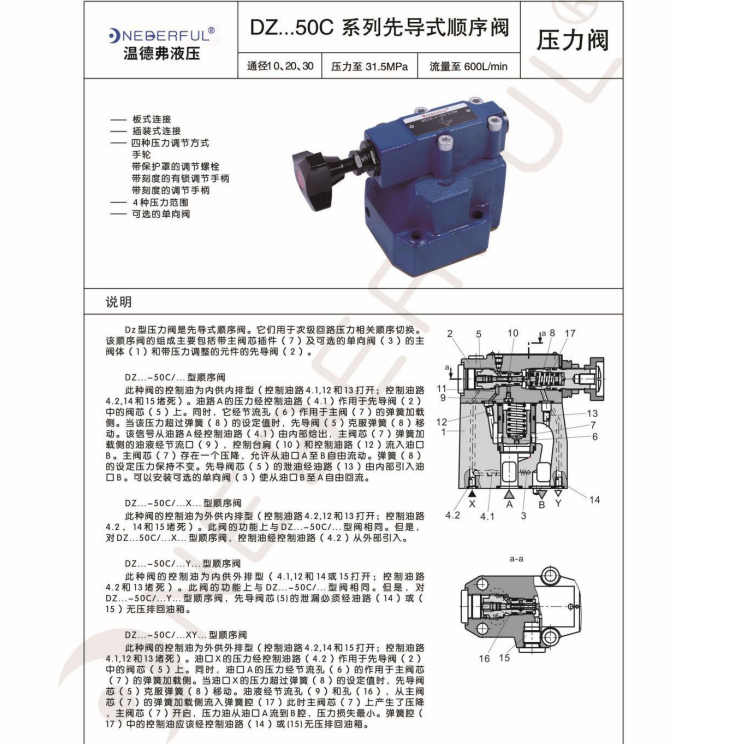 Pilot Operated Sequence Valve DZ10 - www.wendefuvalve.com