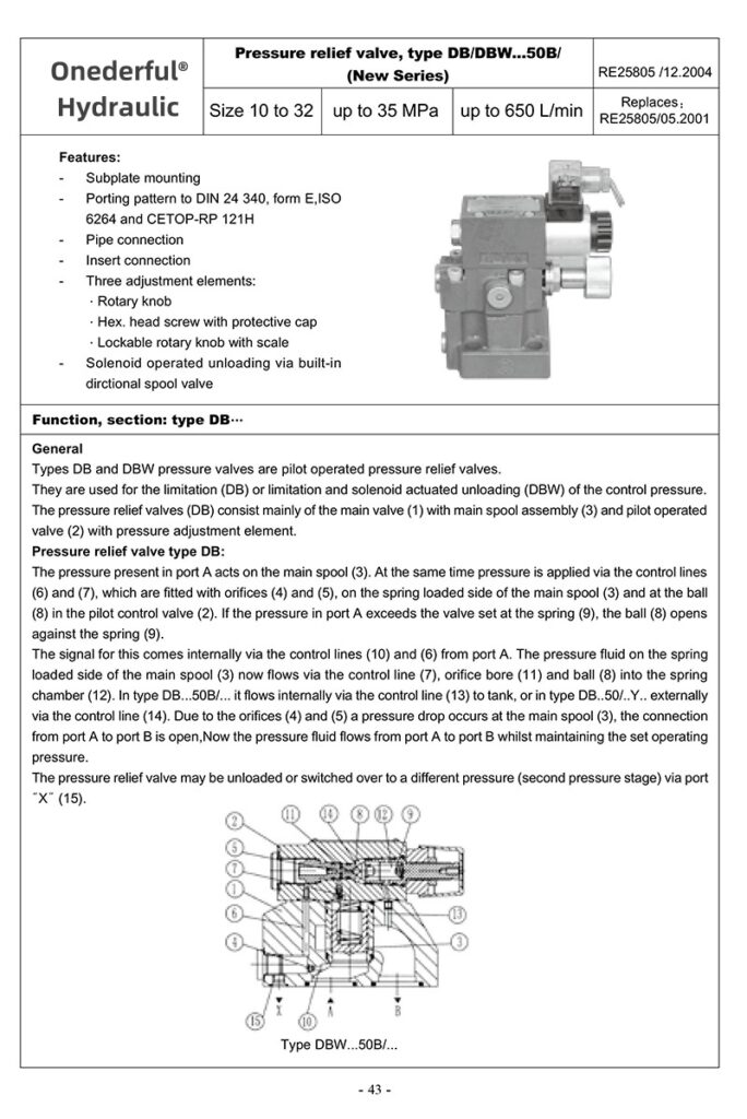 Explosion Isolation Pilot relief valve - www.wendefuvalve.com