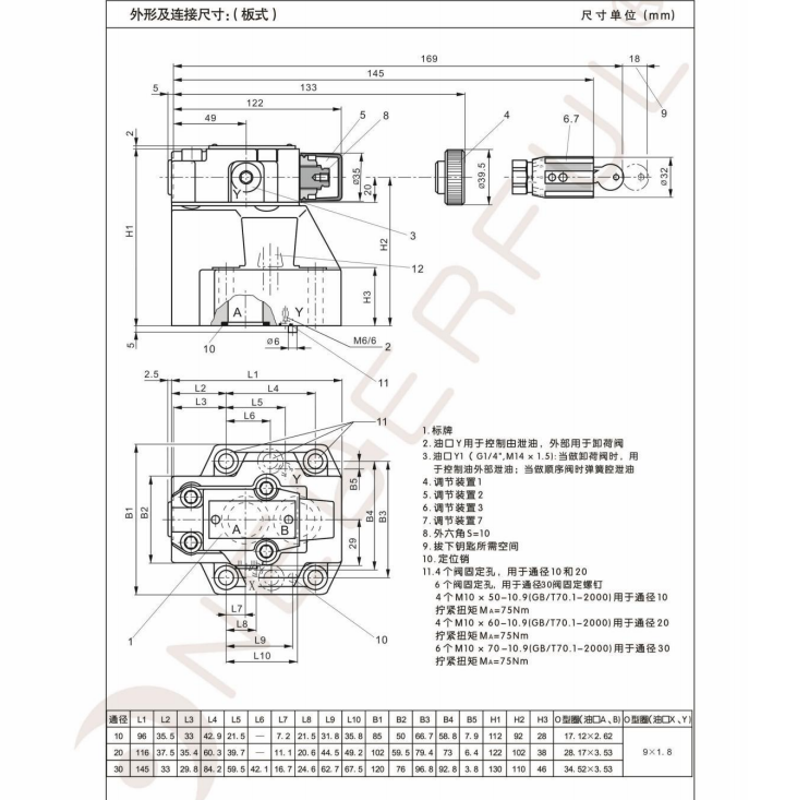 Pilot Operated Sequence Valve DZ10 - www.wendefuvalve.com