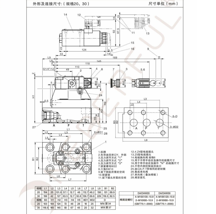 Pilot operated unloading valve DAW10 - www.wendefuvalve.com