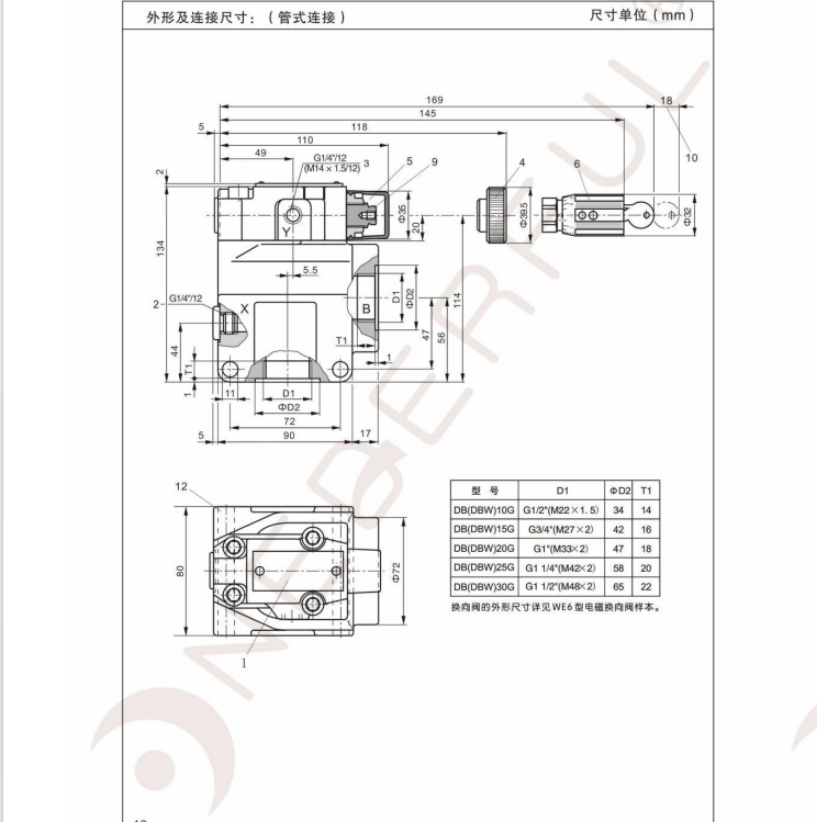 Explosion Isolation Pilot relief valve - www.wendefuvalve.com