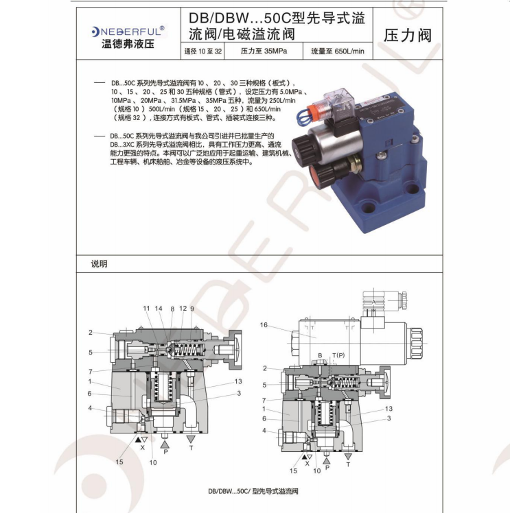 Explosion Isolation Pilot relief valve - www.wendefuvalve.com