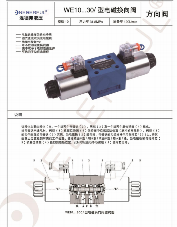 Electromagnetic Directional Valve WE10 - www.wendefuvalve.com