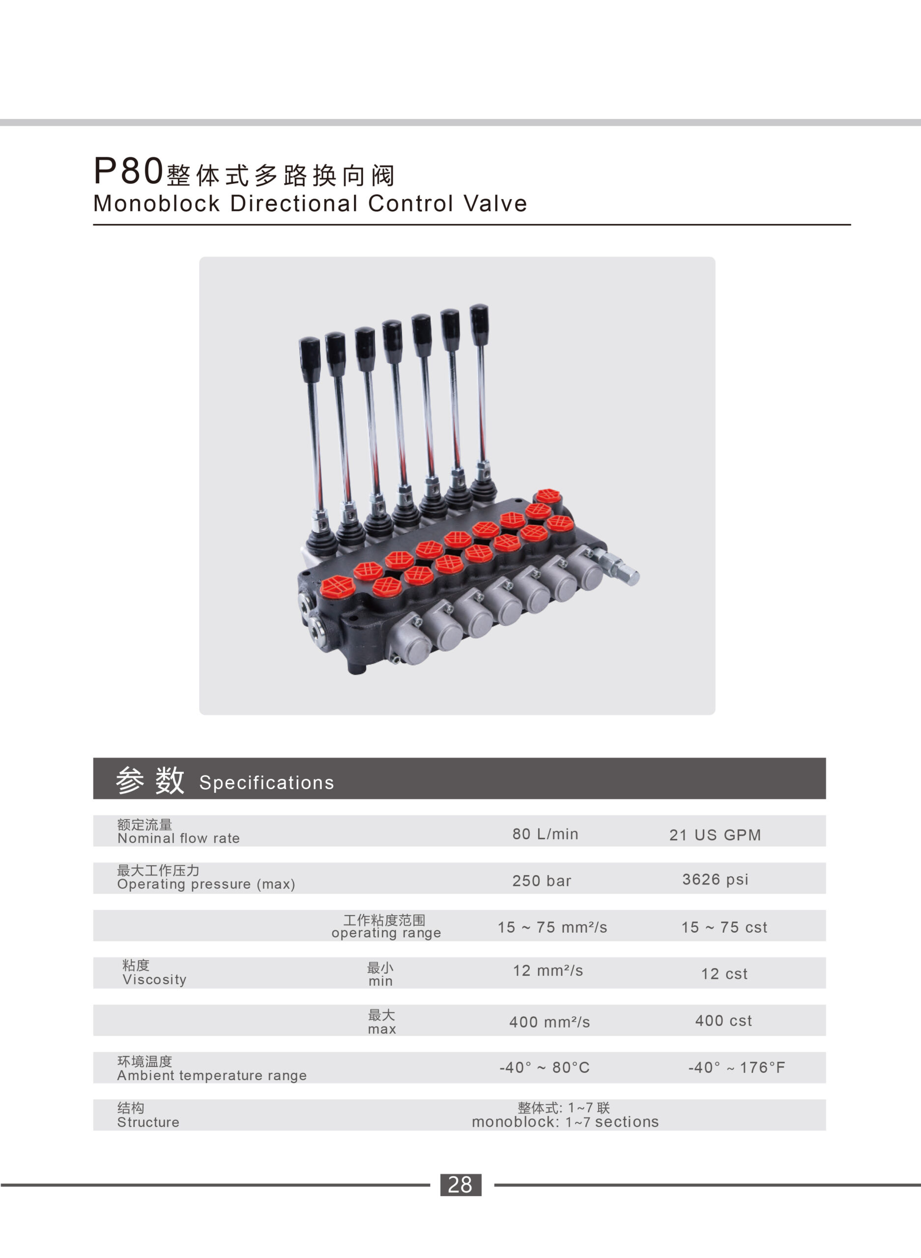 P80 Series Monobolck valve - www.wendefuvalve.com